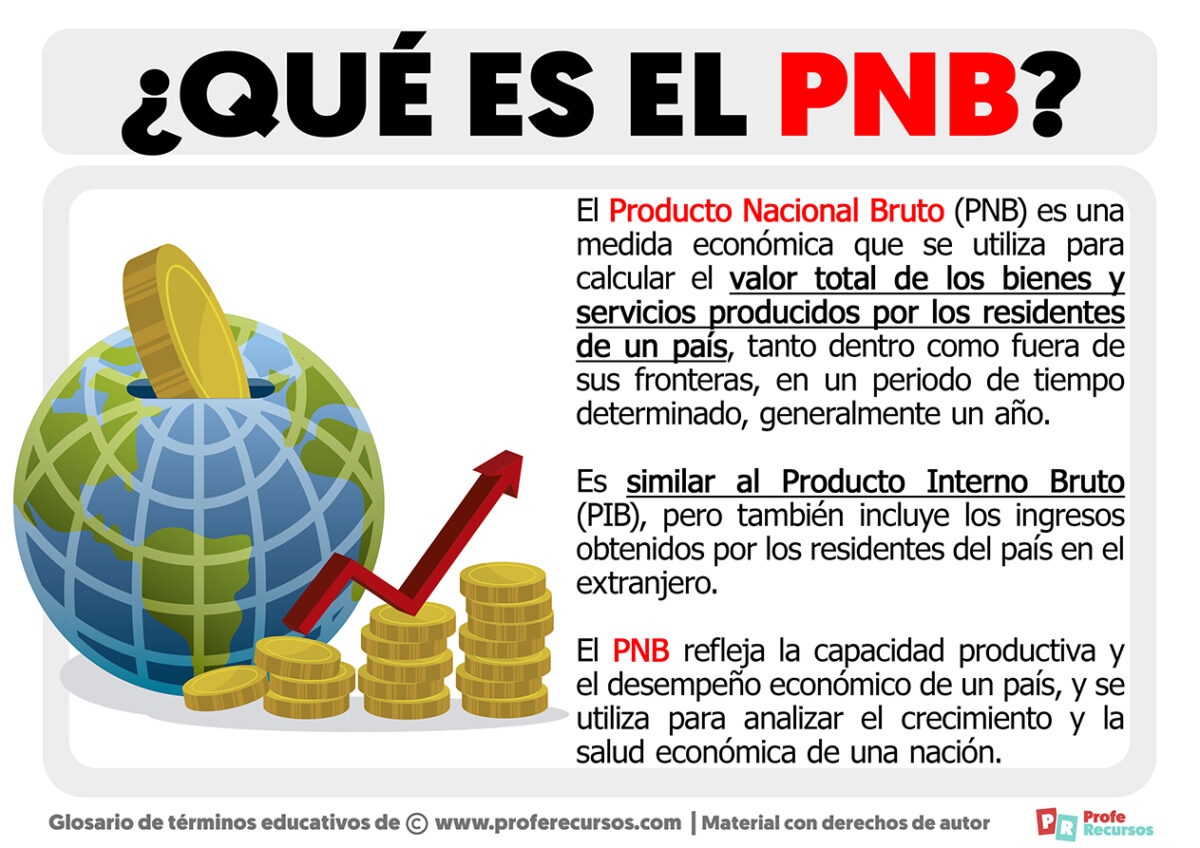 Qué es el PNB | Definición de PNB
