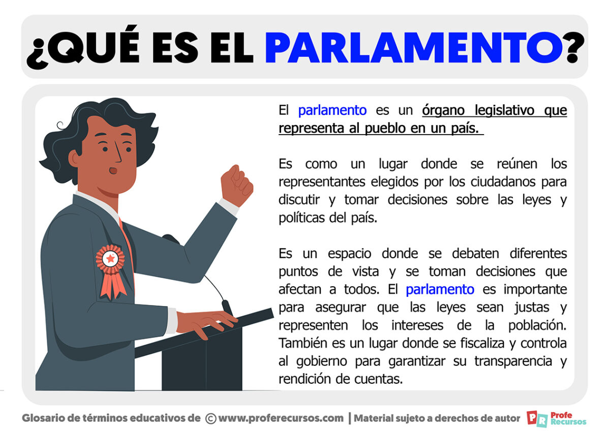 Qué es el Parlamento | Definición de Parlamento