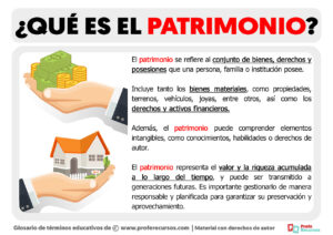 Qué es el Patrimonio | Definición de Patrimonio