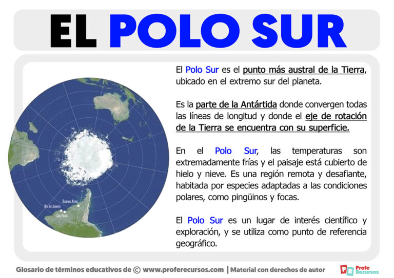 Qué es el Polo Sur