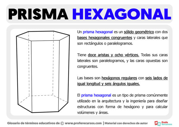 Qué es un Prisma Hexagonal Qué es un Prisma Hexagonal
