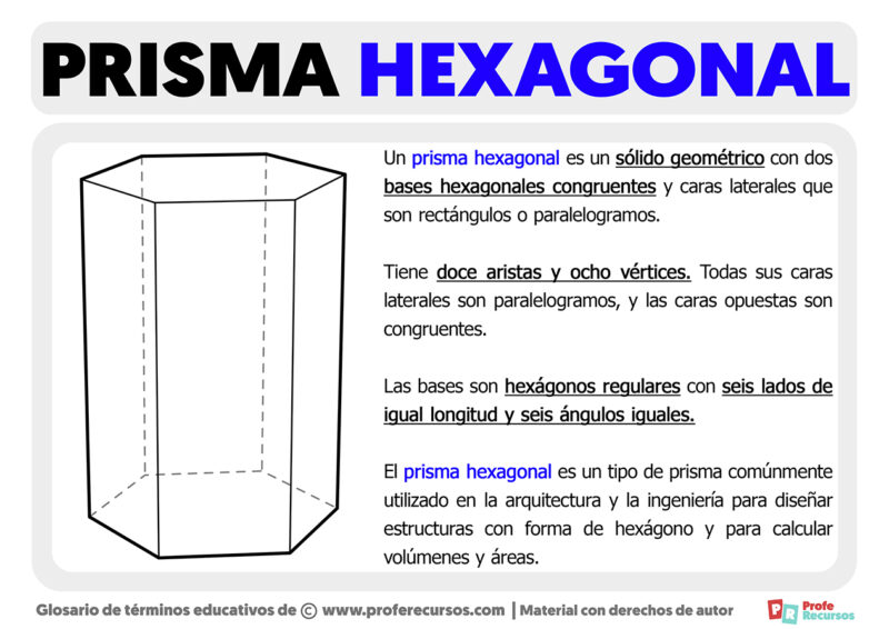 Qué es un Prisma Hexagonal