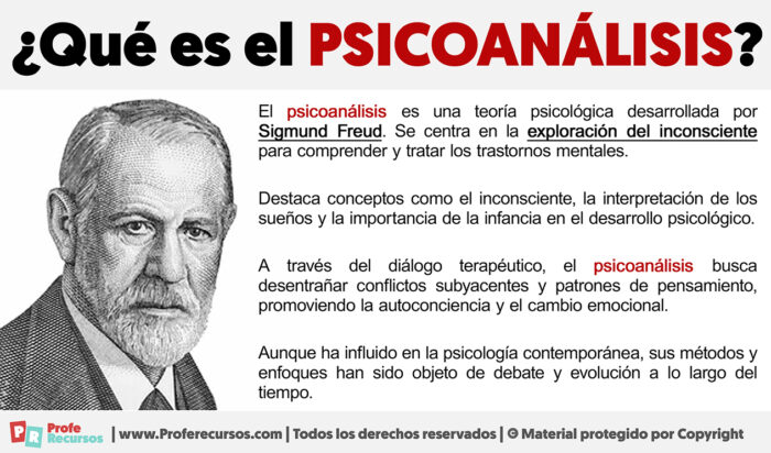 Qué es el Psicoanálisis