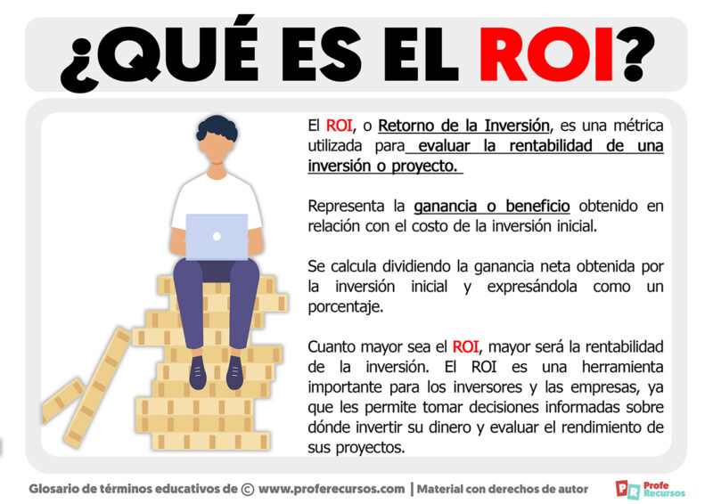 Qué es el ROI | Definición de ROI