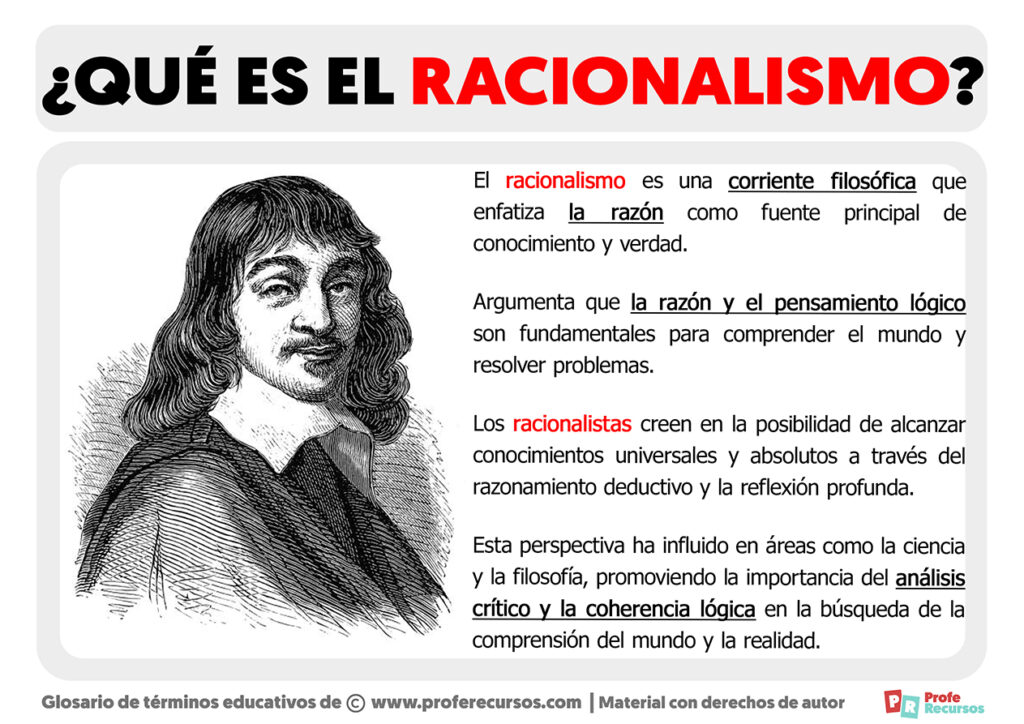 Qué es el Racionalismo | Definición de Racionalismo
