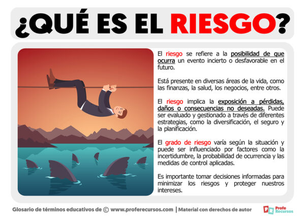 Qué es el Riesgo | Definición de Riesgo Qué es el Riesgo | Definición de Riesgo