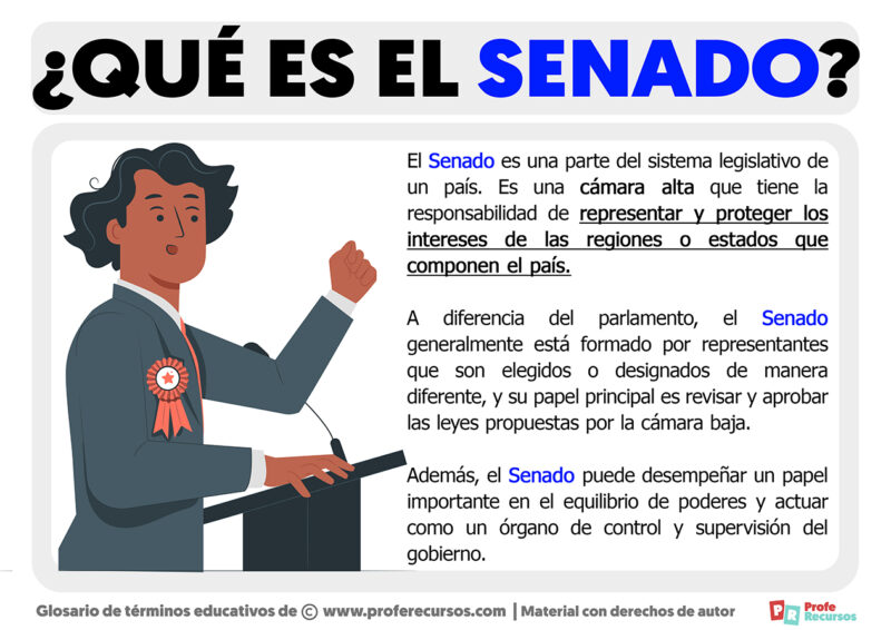 Qué es el Senado | Definición de Senado