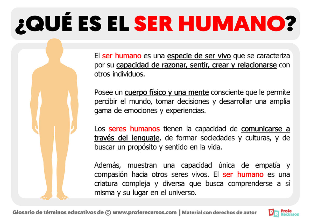 ¿Qué es el Ser Humano?