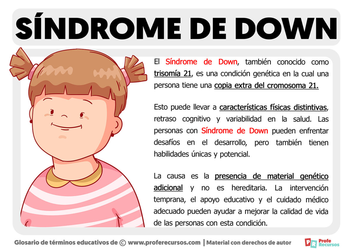 Qué es el Síndrome de Down Qué es el Síndrome de Down