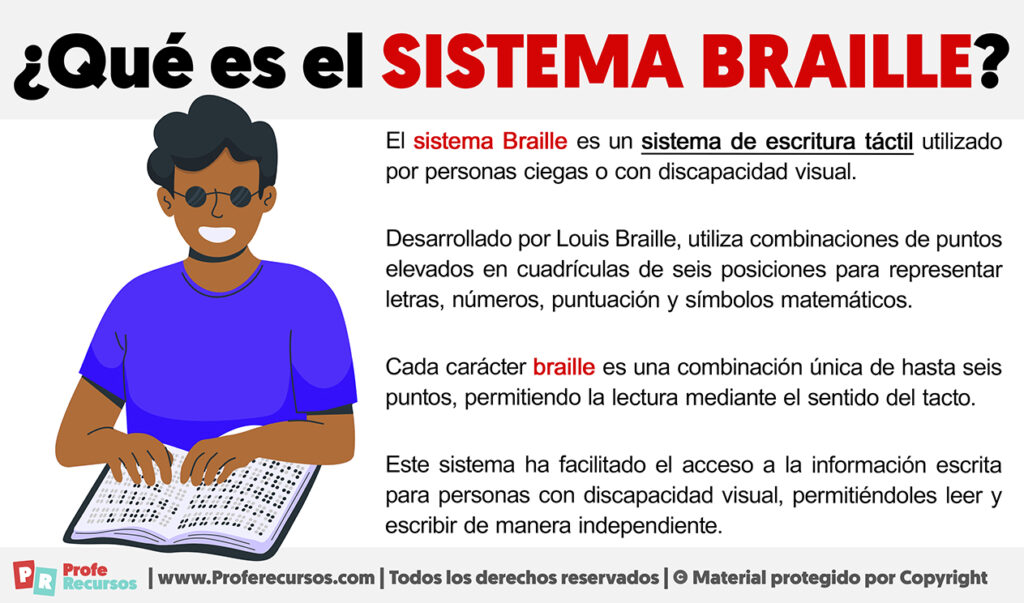 Qué es el Sistema Braille