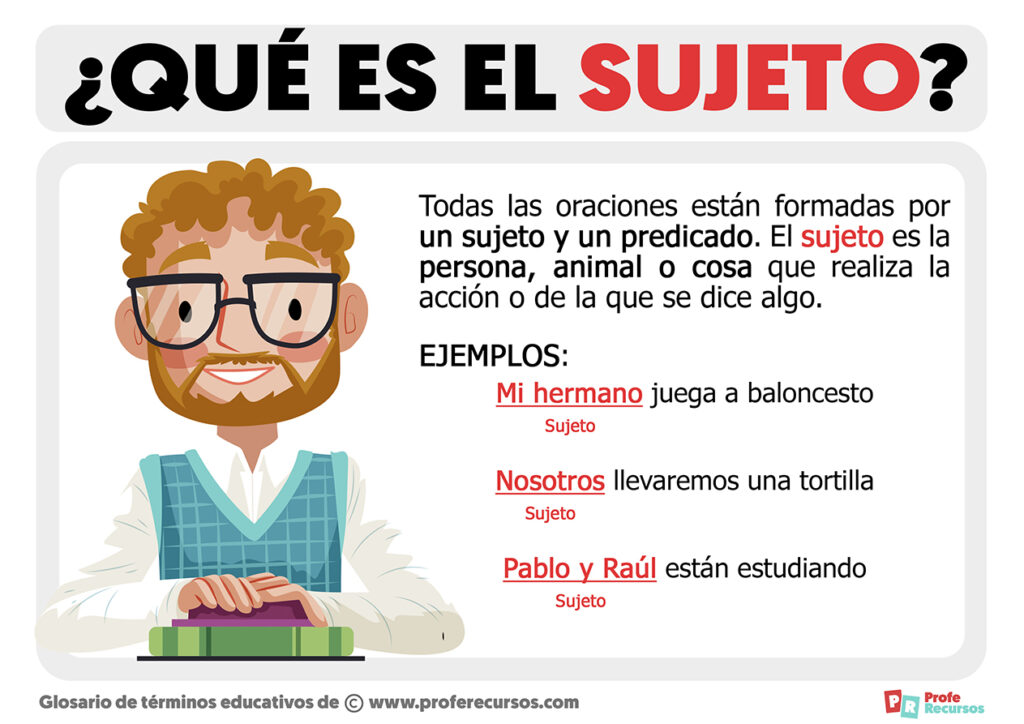Qué es el Sujeto | Definición y Ejemplos Qué es el Sujeto | Definición y Ejemplos