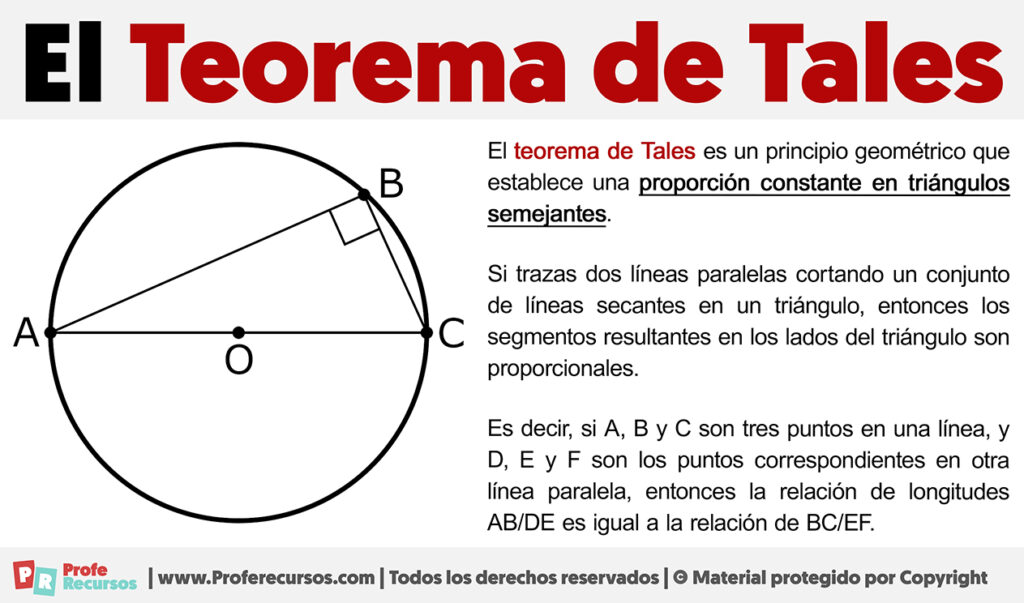Qué Es El Teorema De Tales