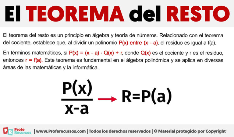 El Teorema del Resto