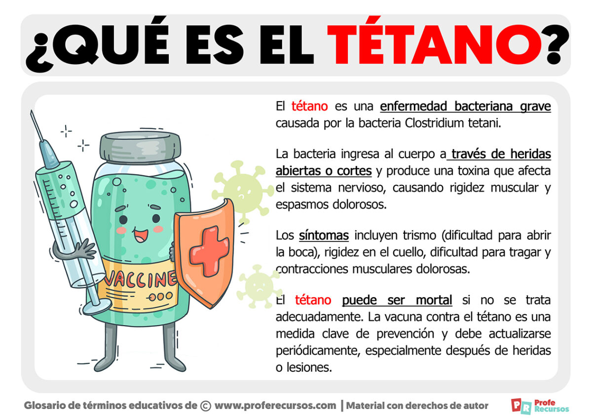Qué es el Tétano | Definición de Tétano