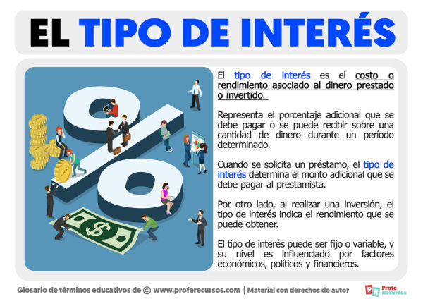 Qué es el Tipo de Interés | Definición de Tipo de Interés