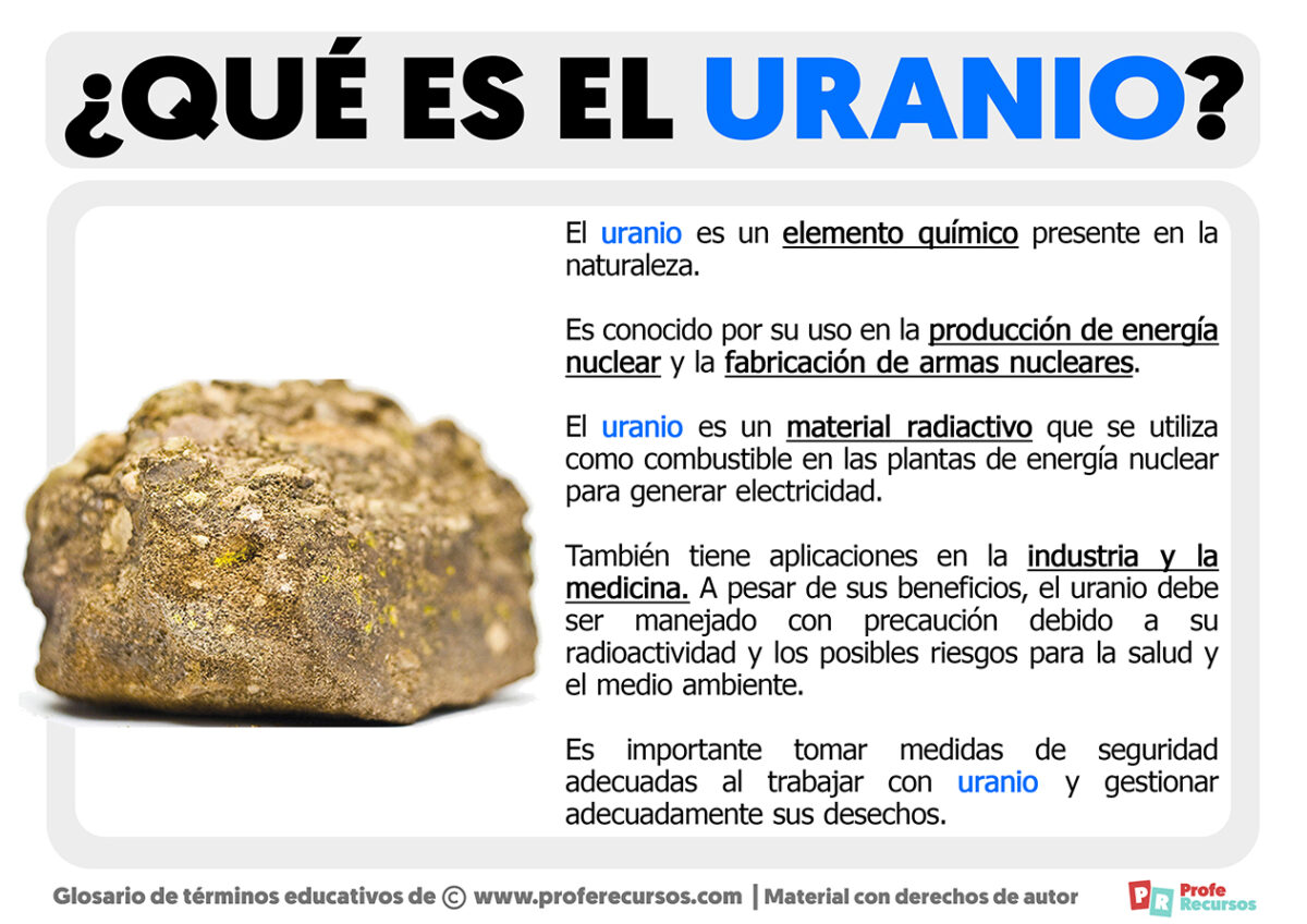 Qué es el Uranio | Definición de Uranio Qué es el Uranio | Definición de Uranio