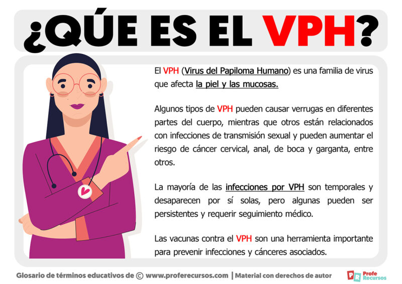 Qué es el VPH | Definición de VPH