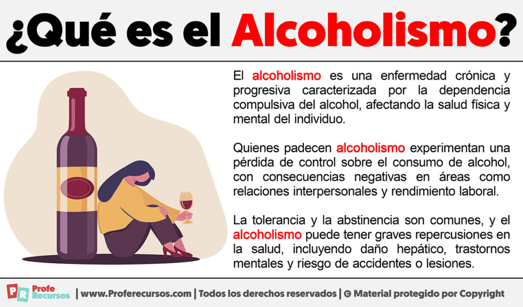 Que es el Alcoholismo | Definición de Alcoholismo