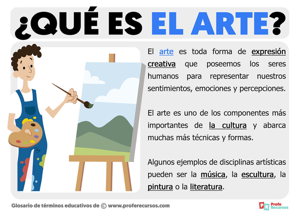 Qué es el arte | Definición de Arte