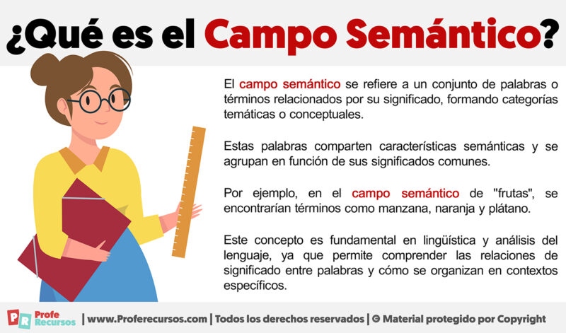 Qué es el Campo Semántico Qué es el Campo Semántico
