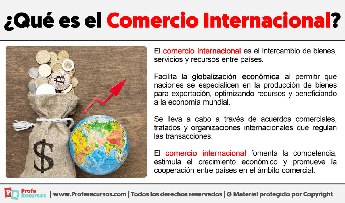 Qué es el Comercio Internacional