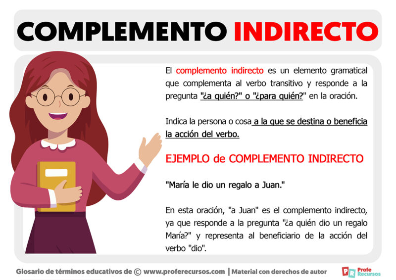 Qué es el Complemento Indirecto Qué es el Complemento Indirecto