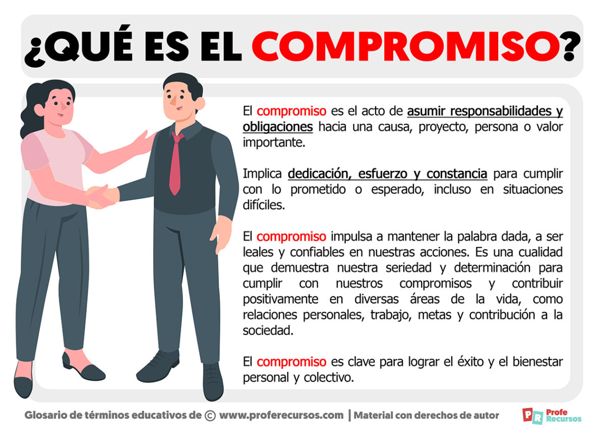 Qué Es El Compromiso Definición De Compromiso