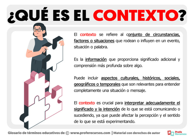 Qué es el Contexto | Definición de Contexto