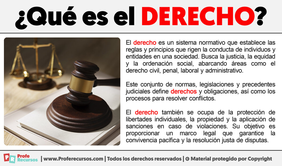 Qué es el Derecho | Definición de Derecho