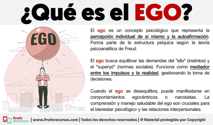 Qué es el Ego | Definición de Ego Qué es el Ego | Definición de Ego