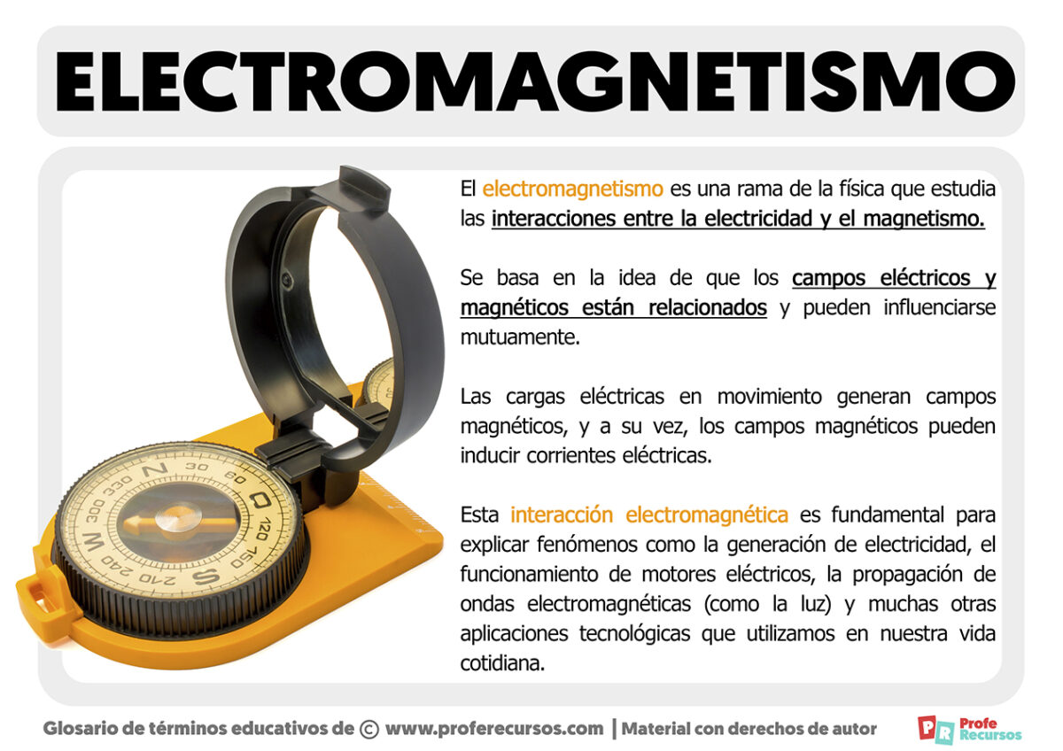 Qué es el Electromagnetismo