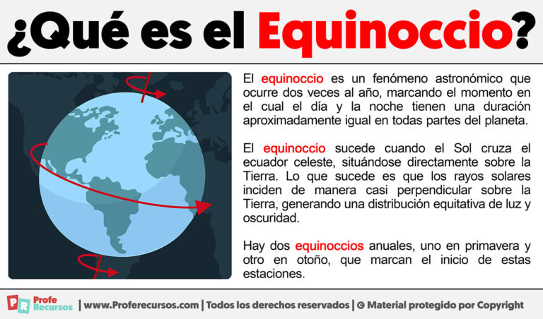 Que es el Equinoccio | Definición de Equinoccio