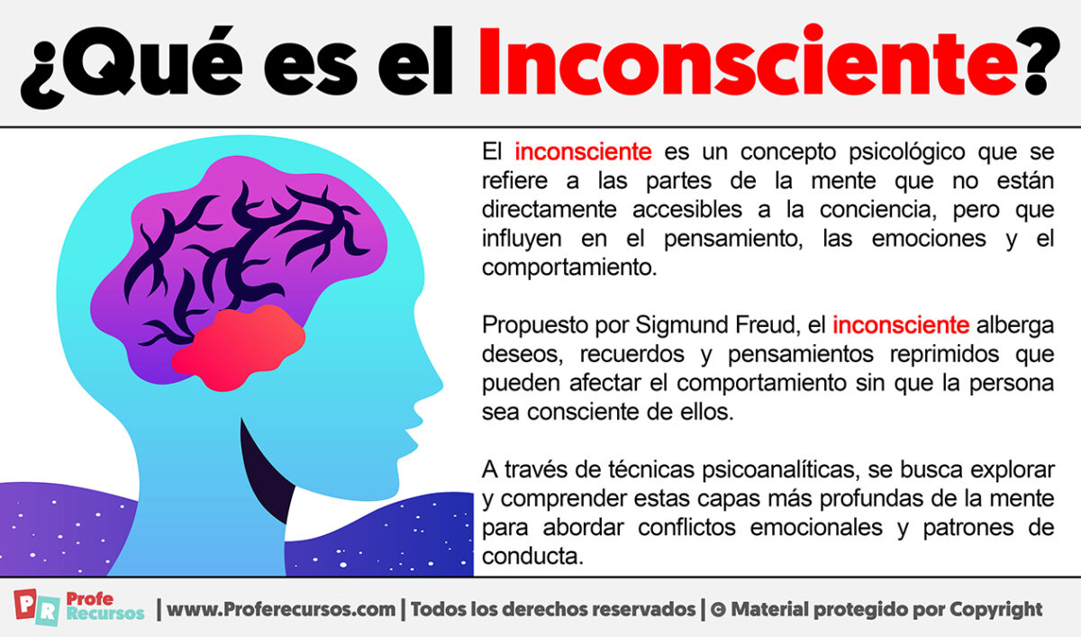 Que es el Inconsciente | Definición de Inconsciente