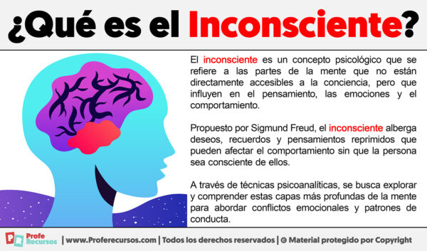 Que es el Inconsciente | Definición de Inconsciente