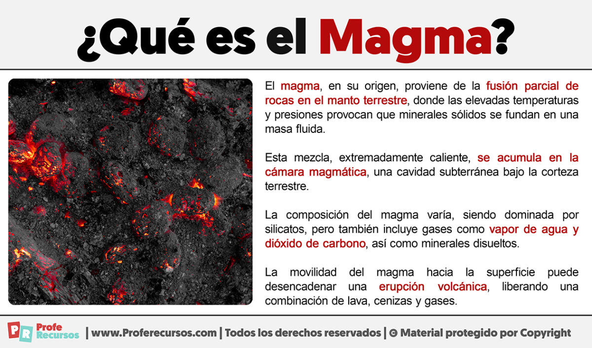 Qué es el Magma | Definición de Magma Qué es el Magma | Definición de Magma