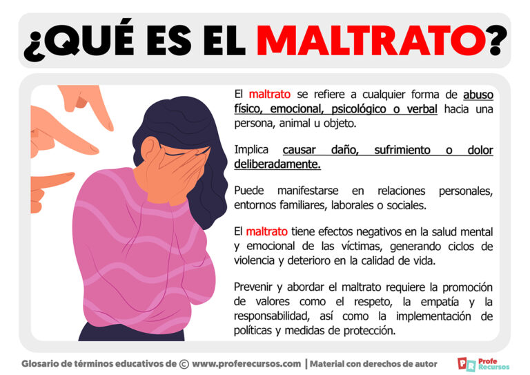 Qué es el Maltrato | Definición de Maltrato