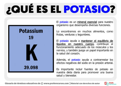 Qué es el Potasio | Definición de Potasio