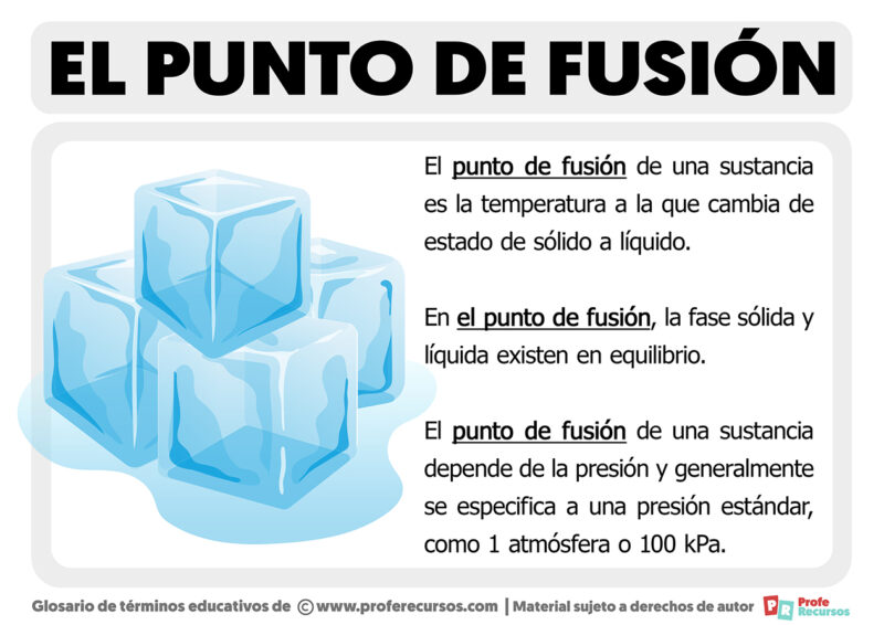 ¿Qué es el Punto de Fusión?