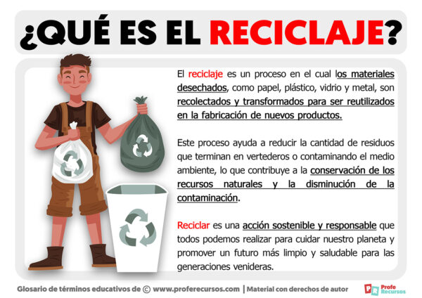 Qué es el Reciclaje | Definición de Reciclaje Qué es el Reciclaje | Definición de Reciclaje