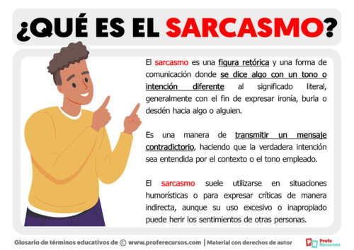 Qué es el Sarcasmo | Definición de Sarcasmo