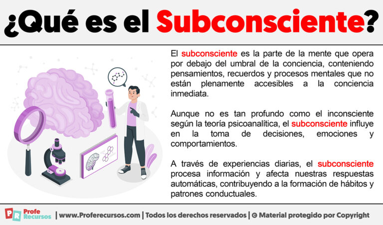 Que es el Subconsciente | Definición Subsconsciente