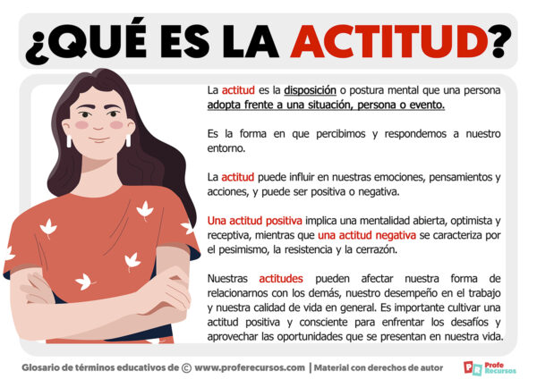 Qué es la Actitud | Definición de Actitud