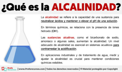 Qué es la Alcalinidad