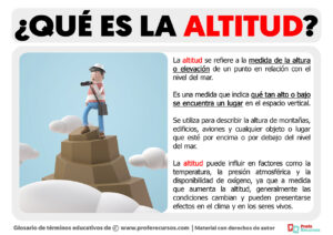 Qué es la Altitud | Definición de Altitud