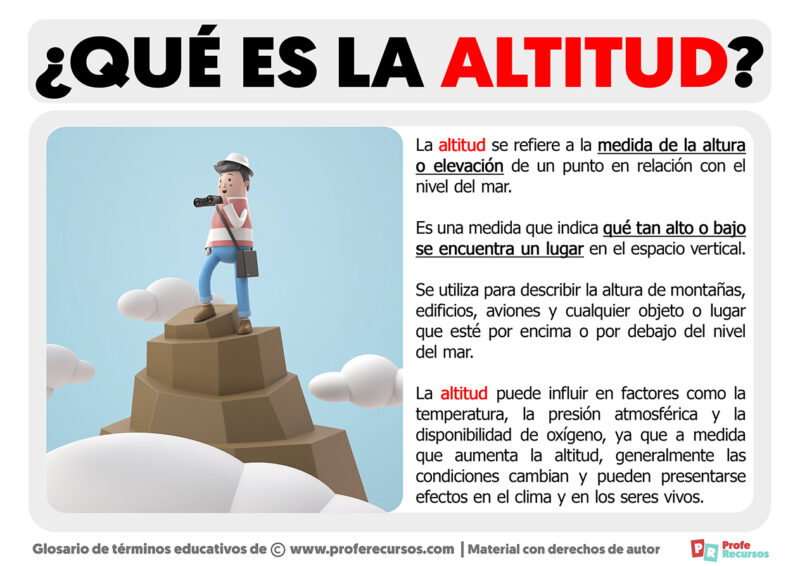 Qué es la Altitud | Definición de Altitud
