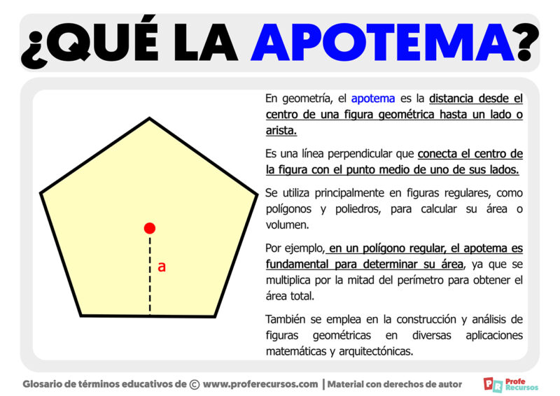 Qué es la Apotema | Definición de Apotema Qué es la Apotema | Definición de Apotema
