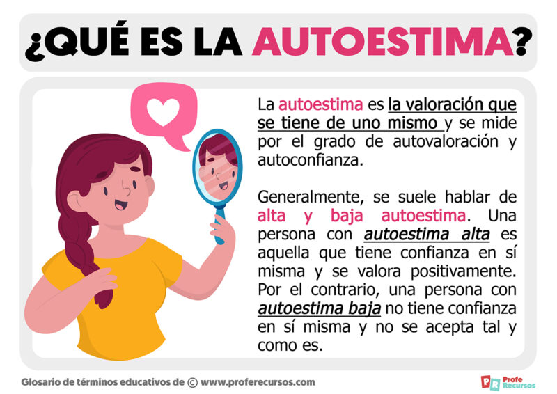 Qué es la Autoestima