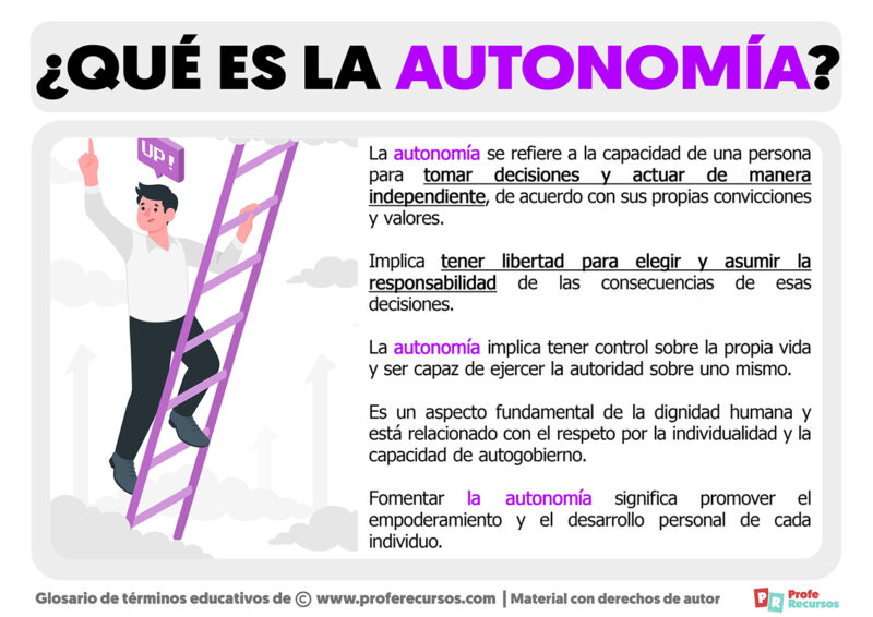 Qué es la Autonomía | Definición de Autonomía Qué es la Autonomía | Definición de Autonomía
