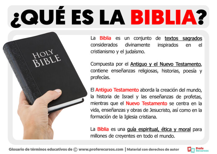 Qué es la Biblia | Definición de Biblia