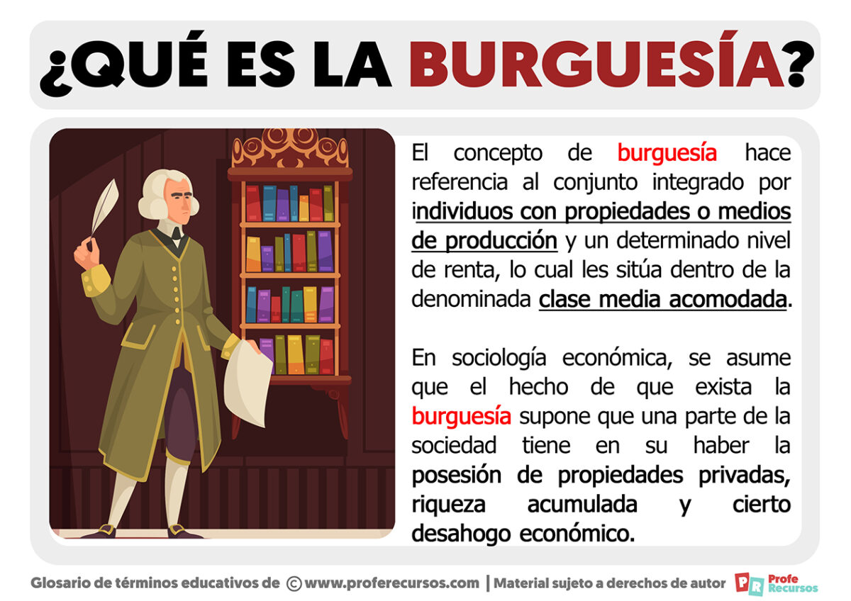 Qué es la Burguesía | Definición de Burguesía